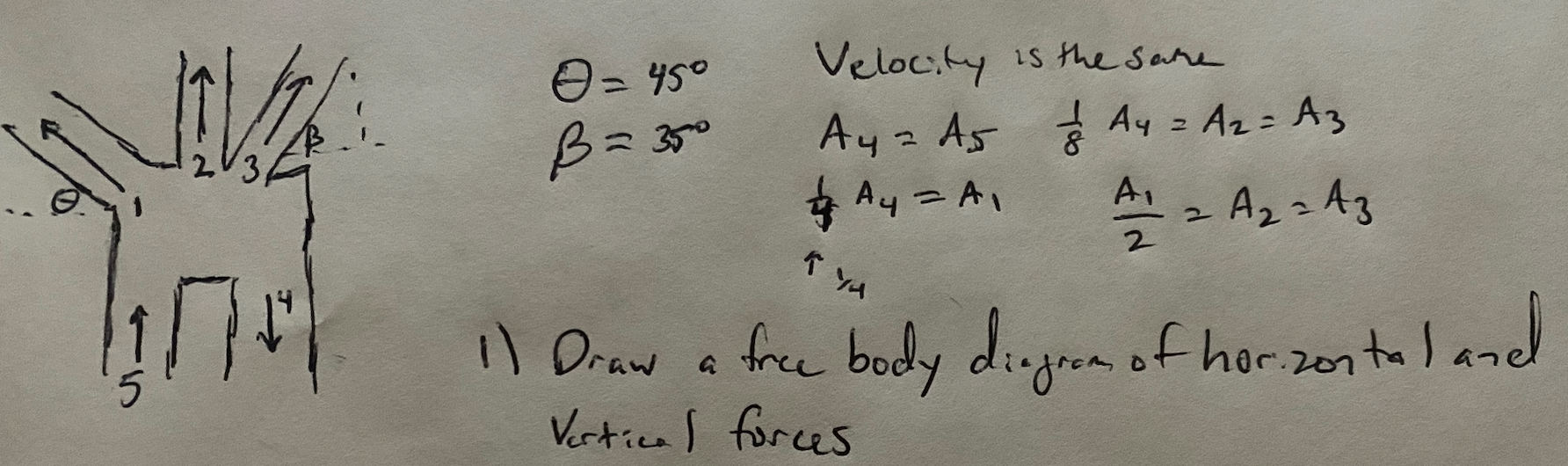 Solved 2) Find the horiz. and vert. forces to keep object | Chegg.com