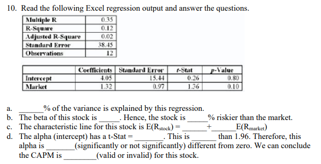 Solved 10. Read the following Excel regression output and | Chegg.com