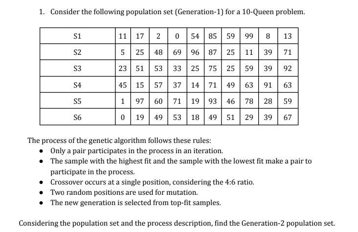 Solved 1. Consider the following population set | Chegg.com