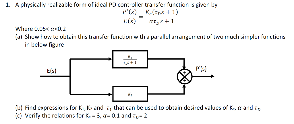 Solved 1. A physically realizable form of ideal PD | Chegg.com