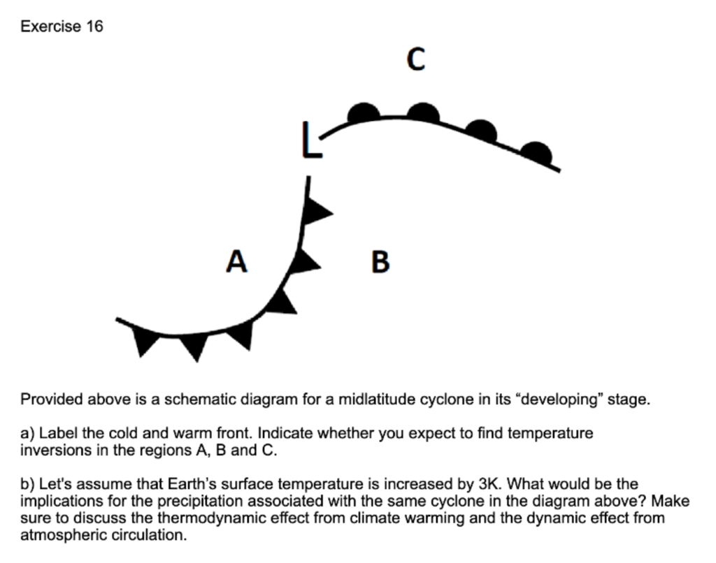 Solved Provided above is a schematic diagram for a | Chegg.com