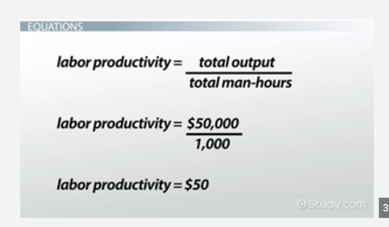 Solved labor productivity = total man-hours total output | Chegg.com