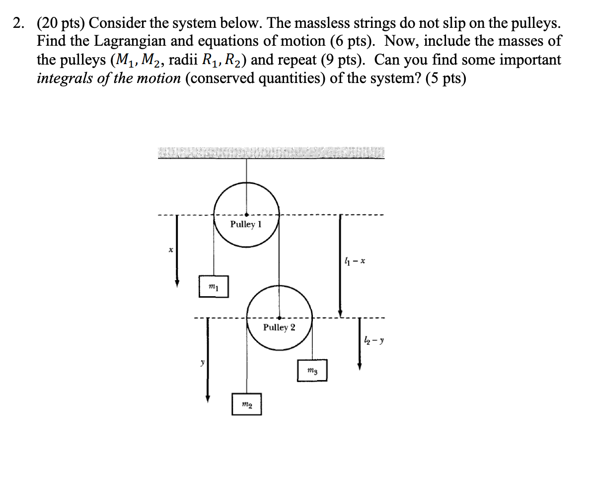 Solved (20 pts) Consider the system below. The massless | Chegg.com