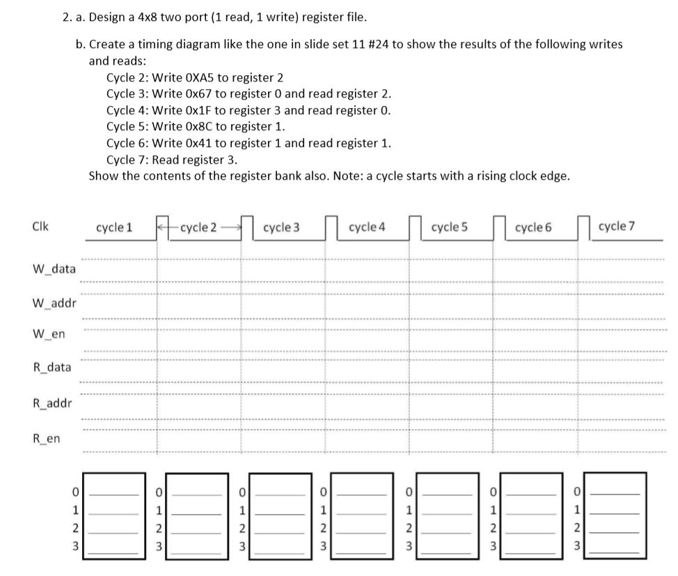 Design a 4x8 two port (1 read, 1 write) register file | Chegg.com