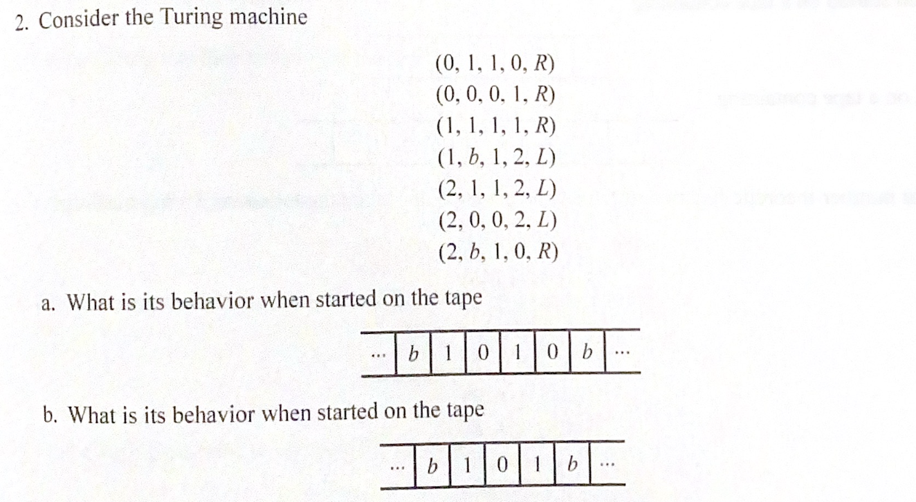 Solved Discrete Mathematics: Turing machine Consider the | Chegg.com