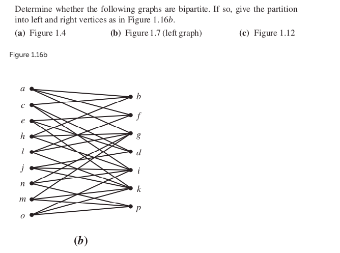 Solved Determine whether the following graphs are bipartite. | Chegg.com