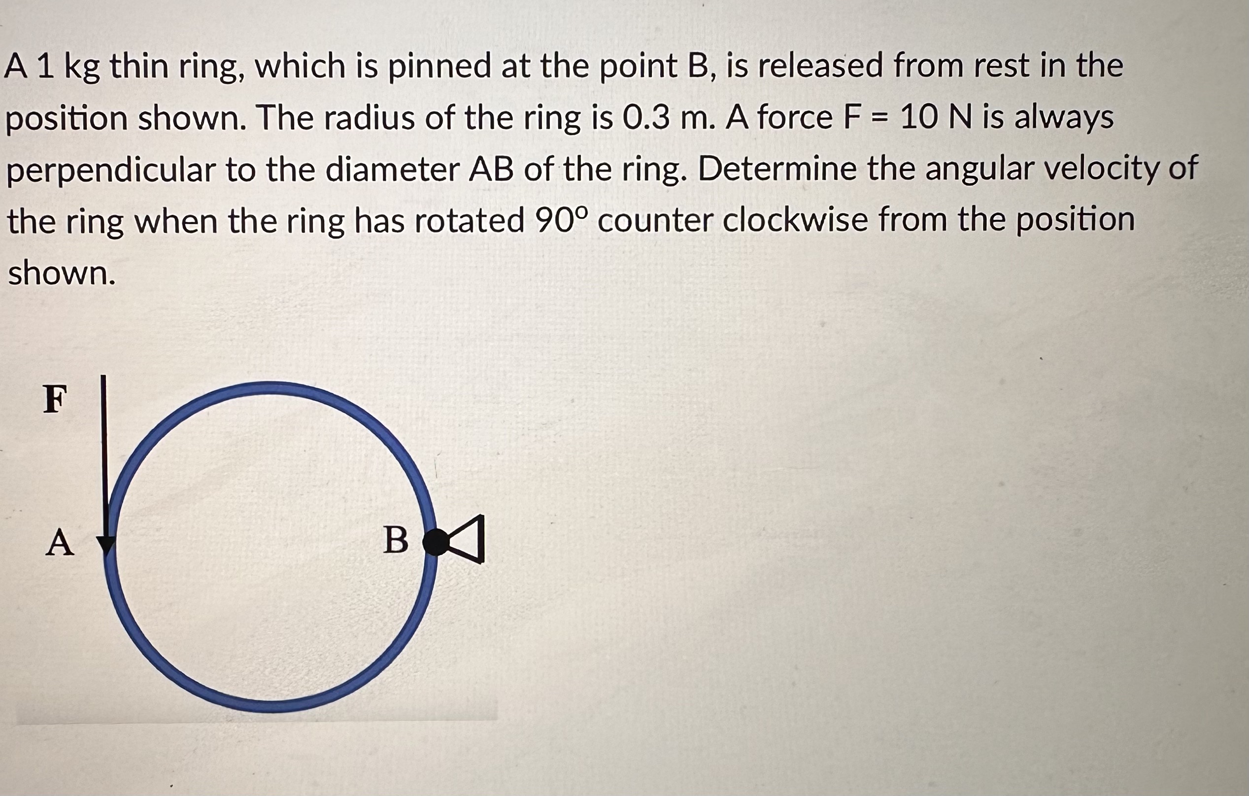 Solved A 1 kg thin ring, which is pinned at the point B, is | Chegg.com