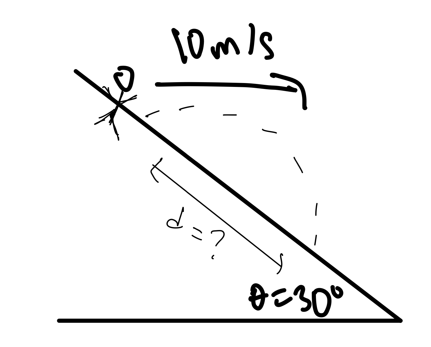 Solved A hill is sloped downward at an angle of 30 degrees | Chegg.com