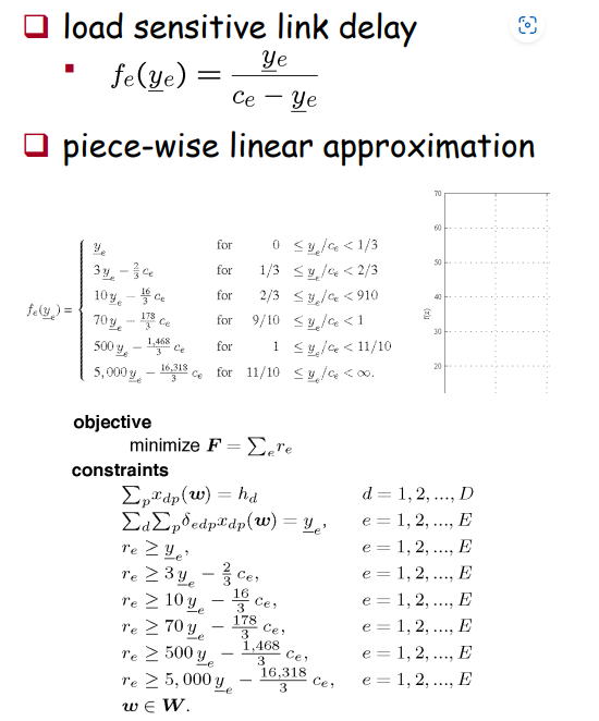 Solved Question1 Develop An Ampl Model For The Mip