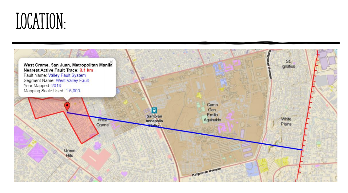 VERTICAL DISTRIBUTION OF FORCE Perform the Seismic | Chegg.com