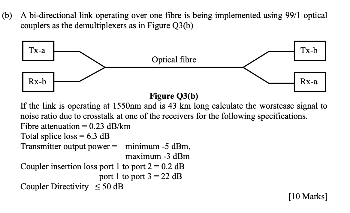(b) A bi-directional link operating over one fibre is | Chegg.com