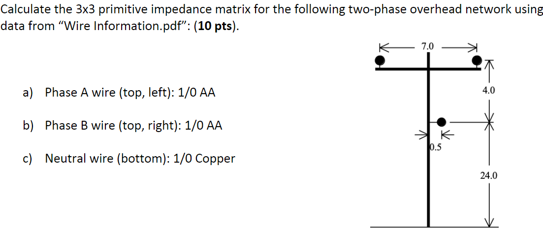 Solved Calculate the 3x3 primitive impedance matrix for the | Chegg.com