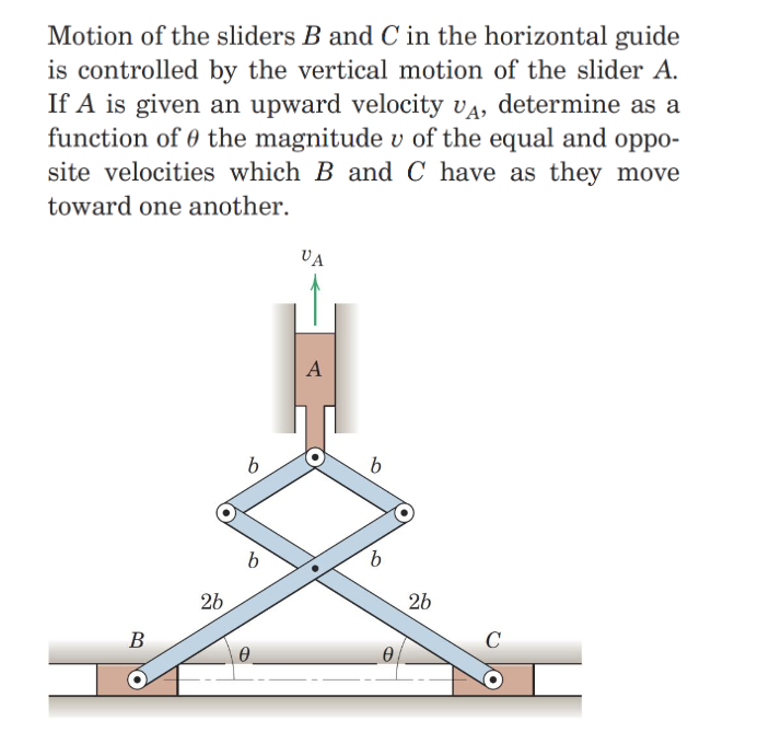 Solved Motion of the sliders \( ﻿B \) ﻿and \( ﻿C \) ﻿in the | Chegg.com
