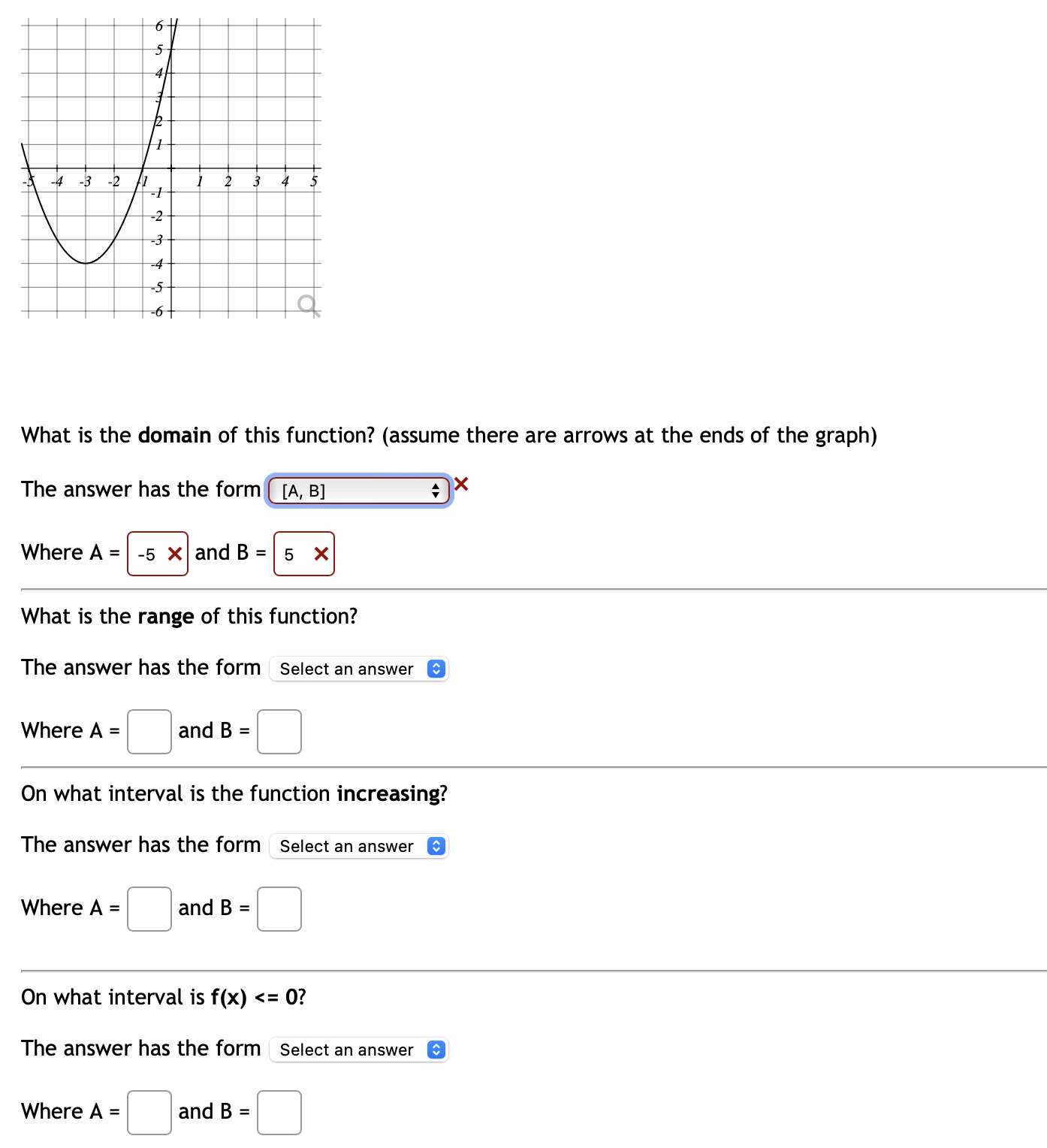 Solved What is the domain of this function? (assume there | Chegg.com