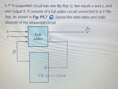 Solved 5.7∗ A sequential circuit has one flip-flop Q, two | Chegg.com