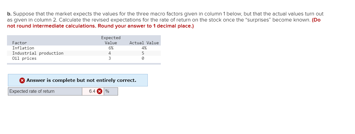 Solved Consider the following multifactor (APT) model of | Chegg.com