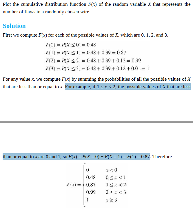 Solved The following is an example from my textbook and | Chegg.com