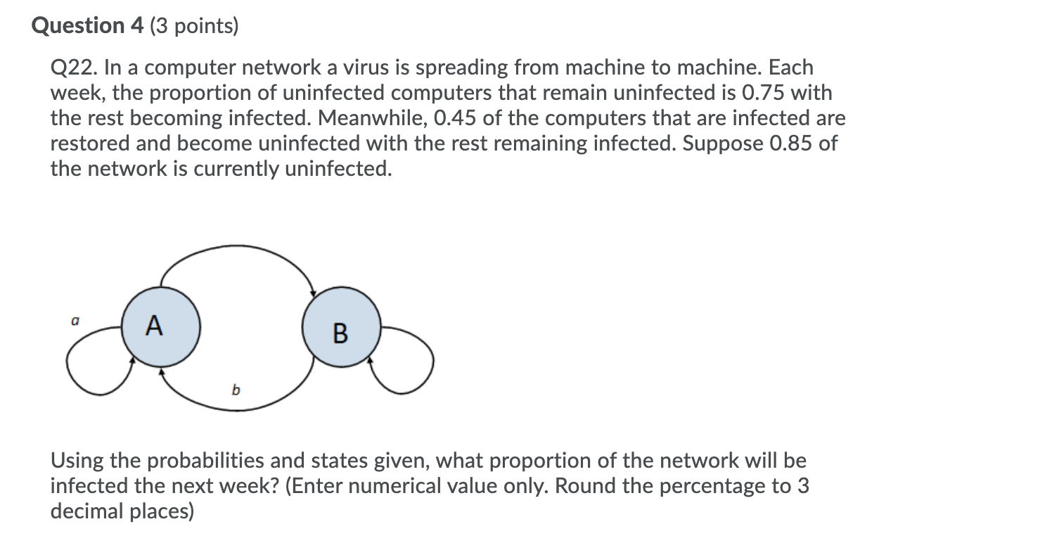 Solved Question 4 (3 points) Q22. In a computer network a | Chegg.com