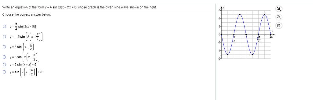 Solved Write an equation of the form y Asin [B(x-C+D whose | Chegg.com
