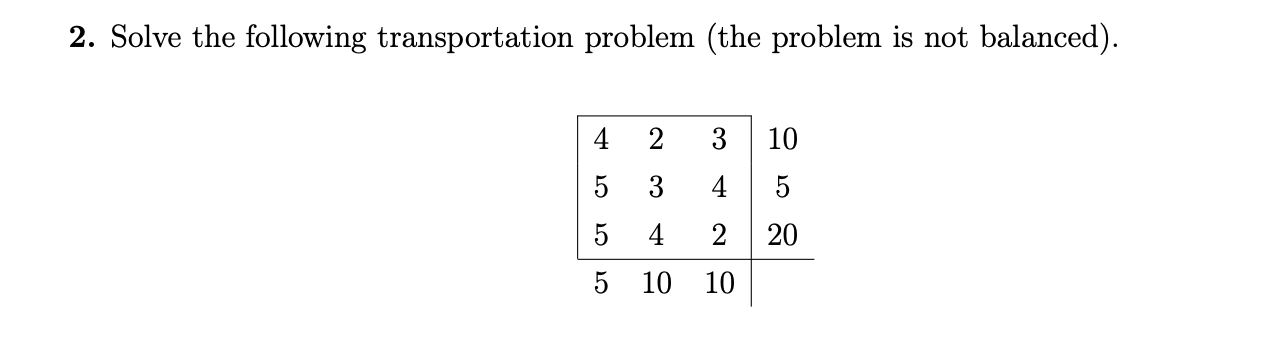 Solved 2. Solve the following transportation problem (the | Chegg.com