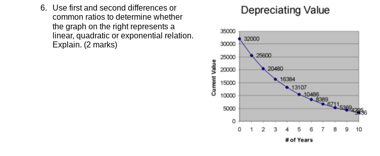 Solved 11. A cylindrical can has a radius of 1 cm and a | Chegg.com