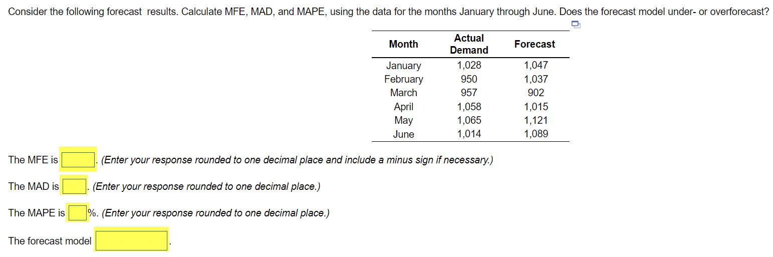 Solved Consider the following forecast results. Calculate | Chegg.com