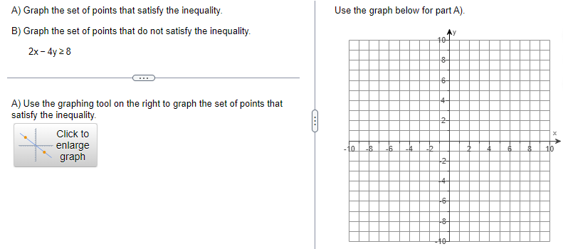 Solved A) Graph the set of points that satisfy the | Chegg.com