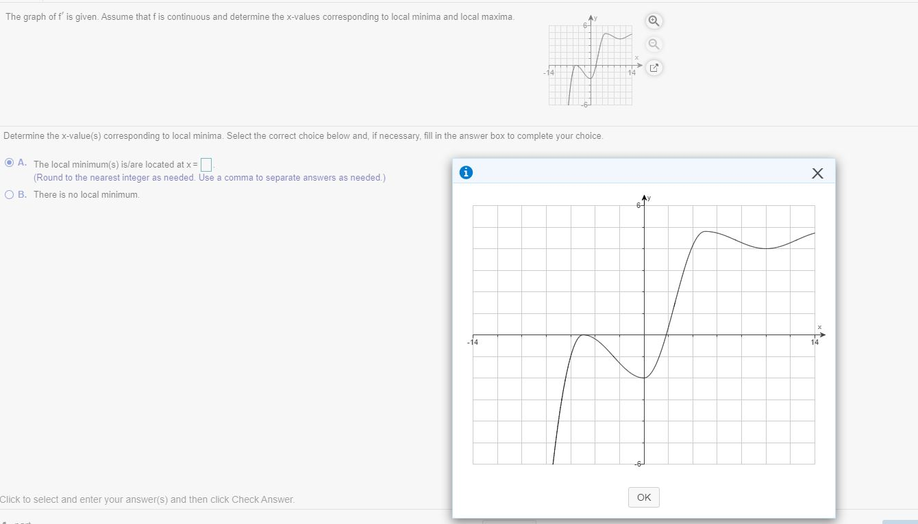 Solved The graph of f' is given. Assume that fis continuous | Chegg.com