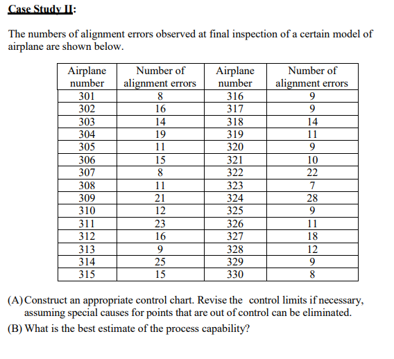 Solved The numbers of alignment errors observed at final | Chegg.com