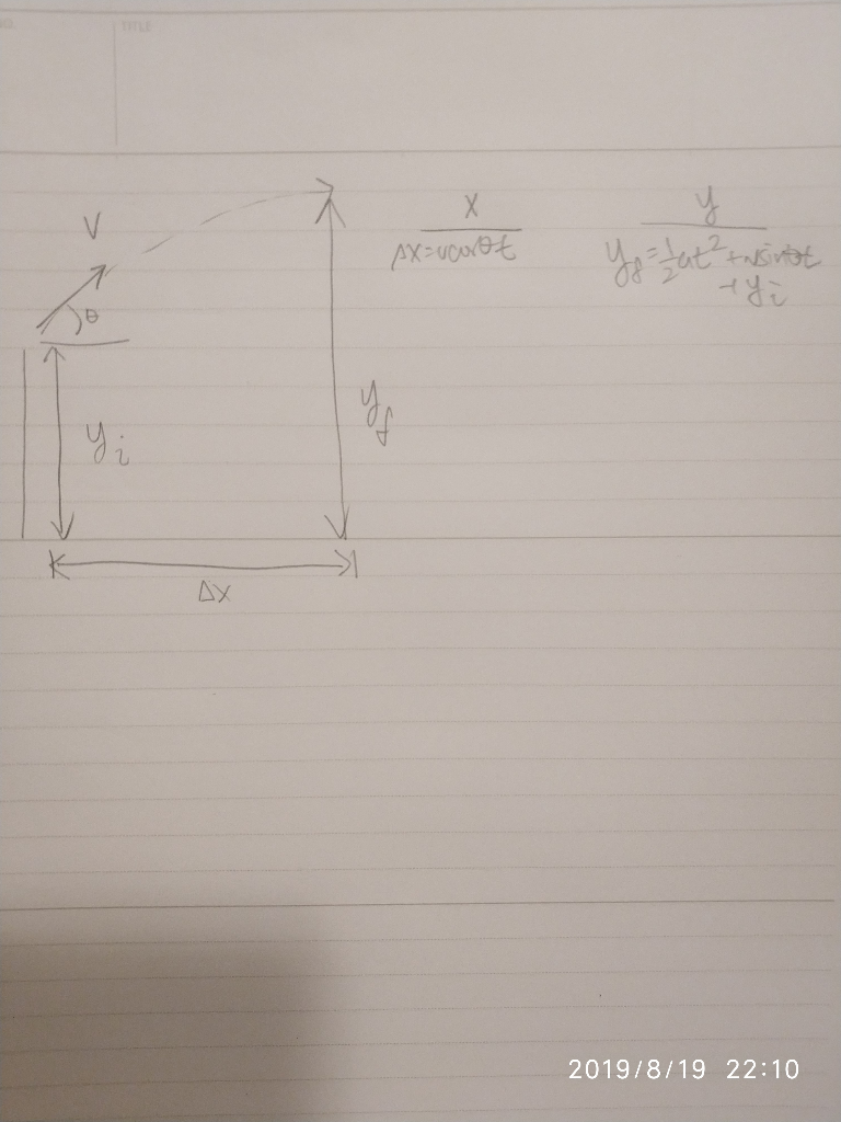 Solved (Please Use the Diagram as reference) Write an | Chegg.com