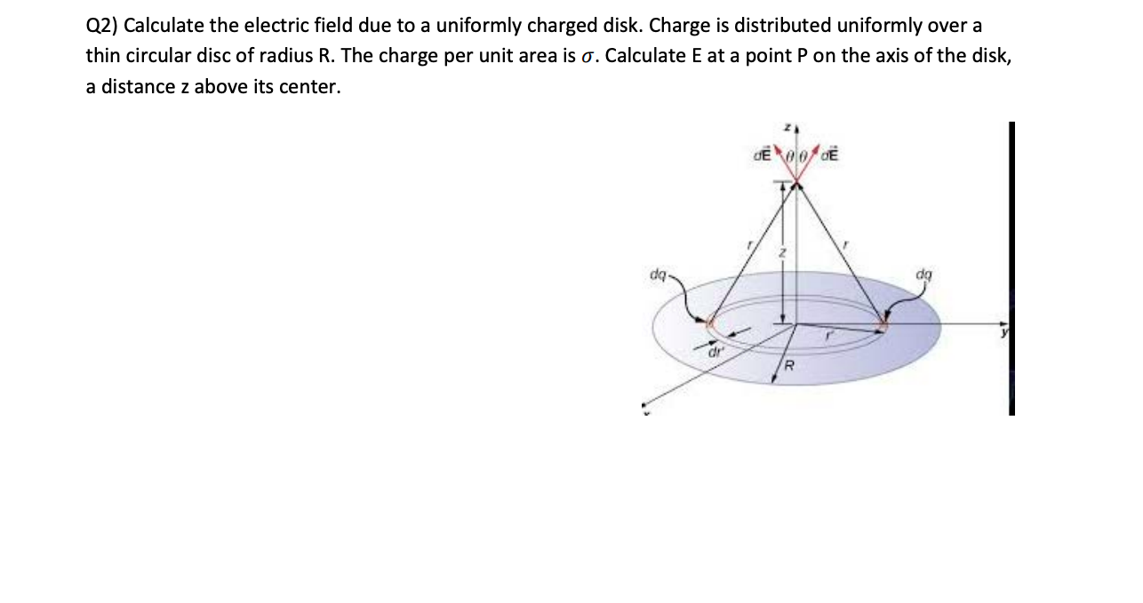 Solved Q2) Calculate the electric field due to a uniformly | Chegg.com