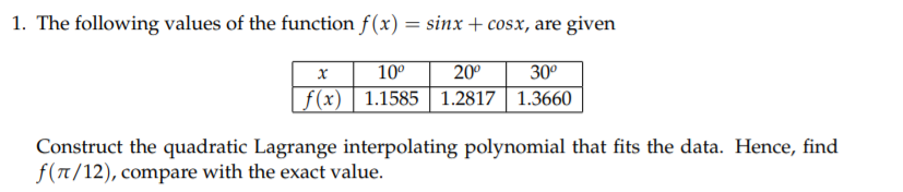 Solved 1. The following values of the function f(x) = sinx + | Chegg.com