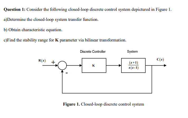 Solved Question 1: Consider the following closed-loop | Chegg.com