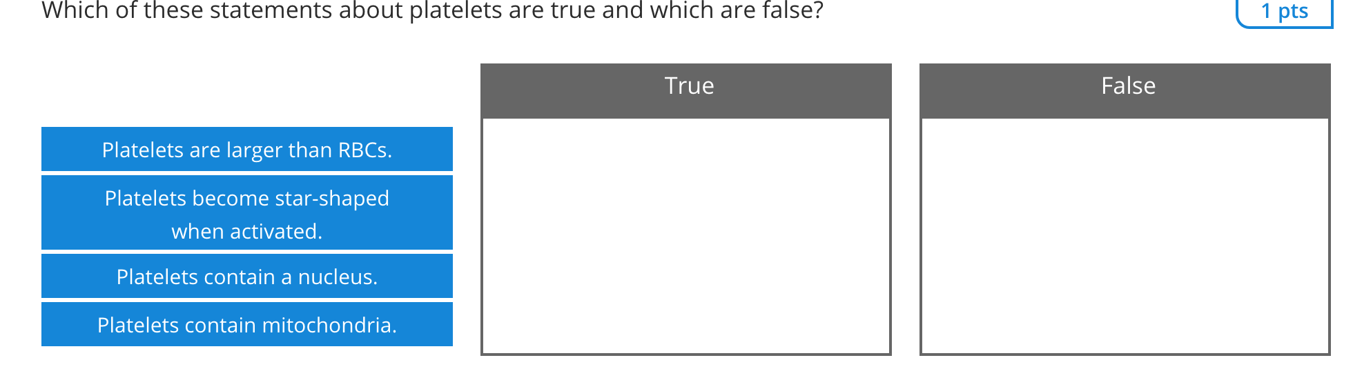 Solved Which of these statements about platelets are true | Chegg.com