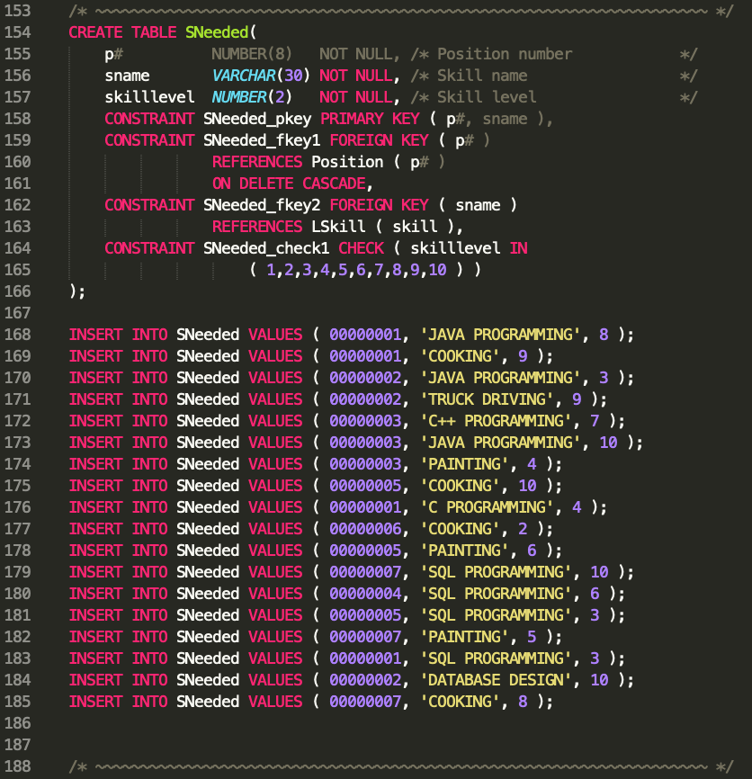 Solved Notices: Please do the solution1.sql by following | Chegg.com
