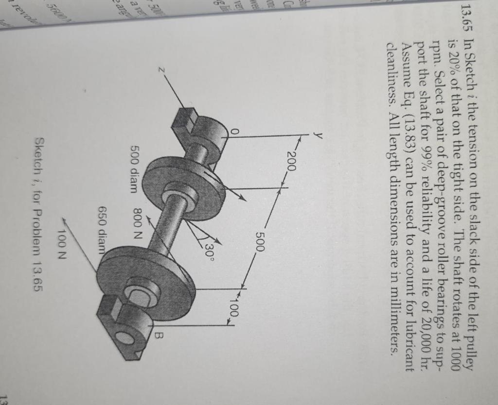 Solved 13.65 In Sketch i the tension on the slack side of | Chegg.com