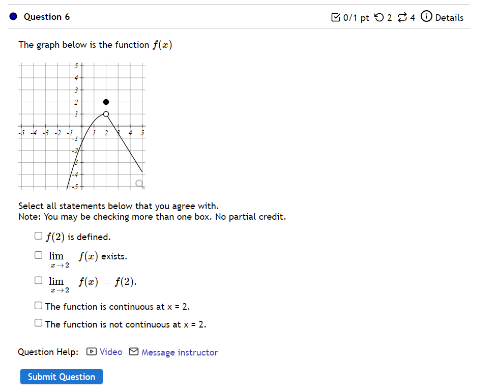 Solved The graph below is the function f(x) Select all | Chegg.com