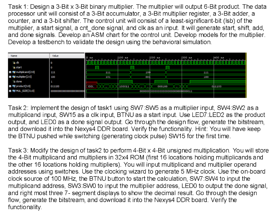 Task 1: Design a 3-Bit x 3-Bit binary multiplier. The | Chegg.com