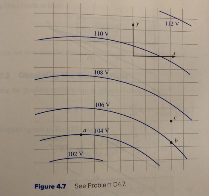 Solved D4.7. A portion of a two-dimensional (E 0) potential | Chegg.com