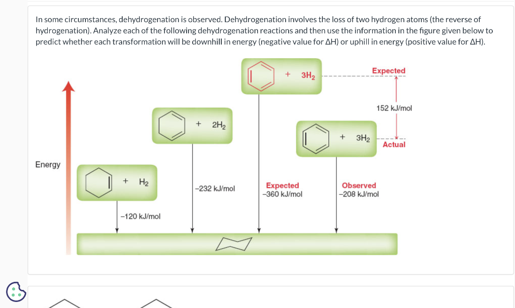 Solved In some circumstances, dehydrogenation is observed. | Chegg.com