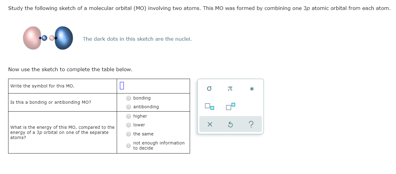Solved Study the following sketch of a molecular orbital | Chegg.com
