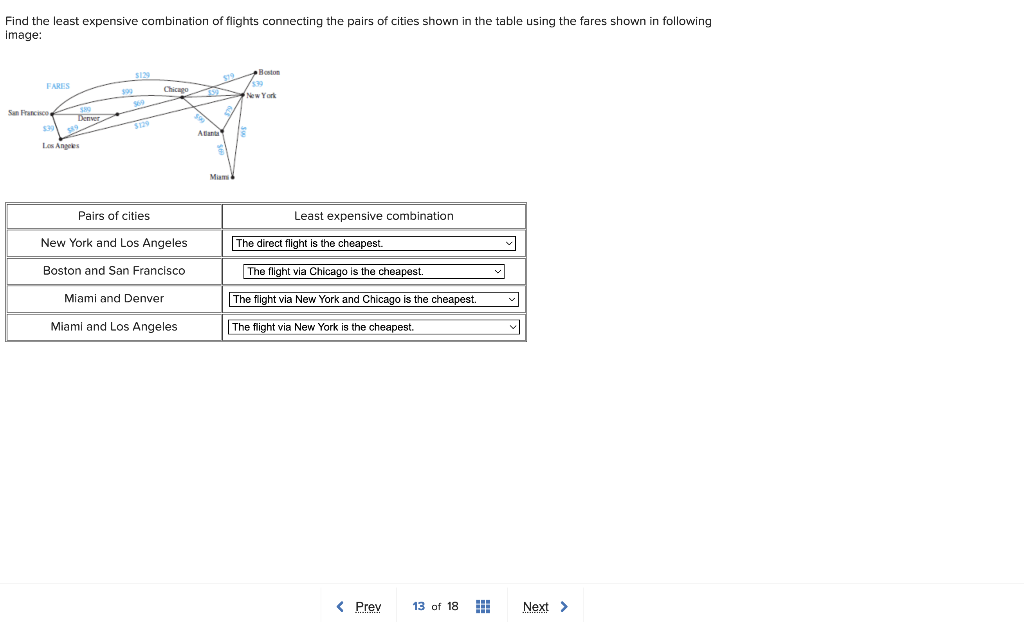 Solved Find the least expensive combination of flights | Chegg.com