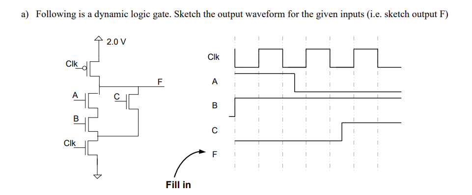Solved a) Following is a dynamic logic gate. Sketch the | Chegg.com