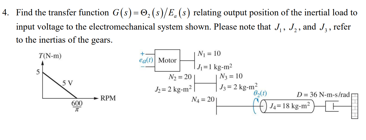 Solved 4. Find the transfer function G(s)= 02 (s)/E, (s) | Chegg.com