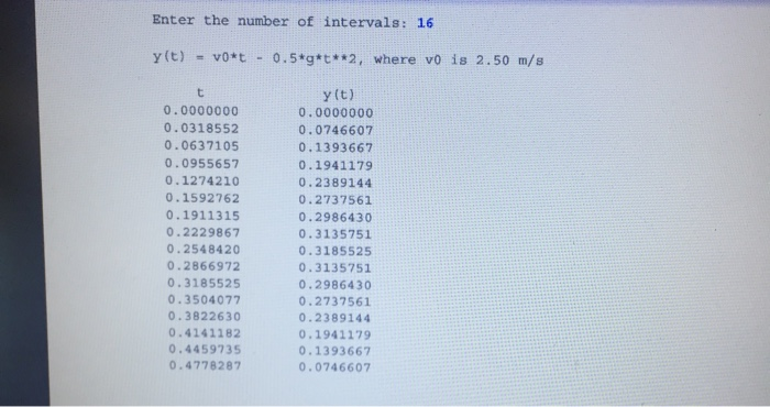 Solved Question 2 Lists Append Zip Purpose Question Write Python Program Script Compute 1113