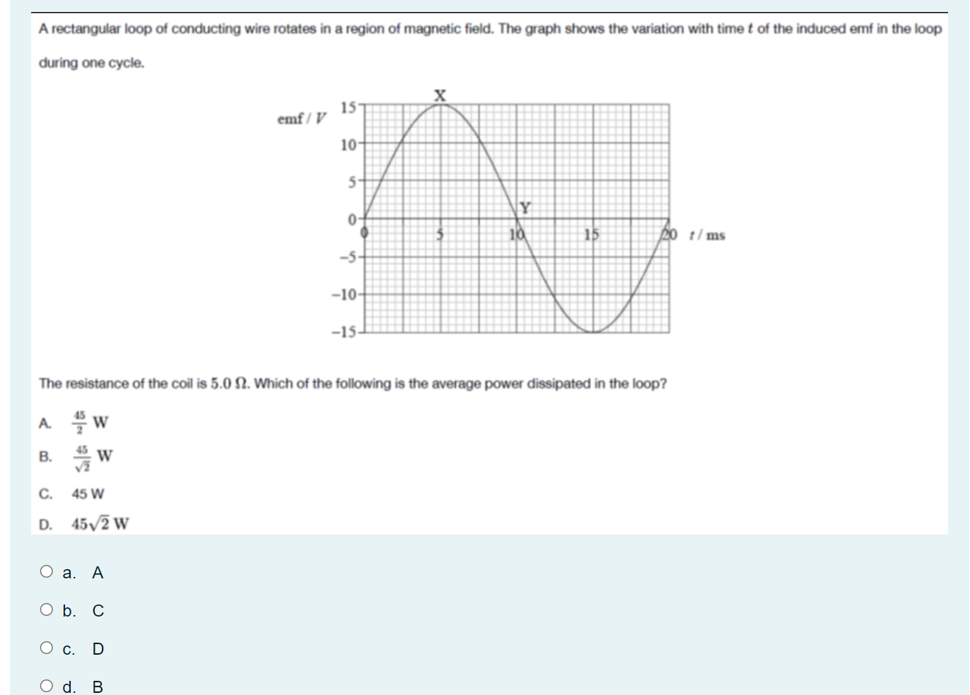 Solved The graph shows the power dissipated in a resistor of | Chegg.com