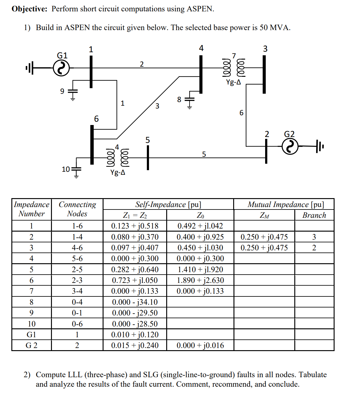 Solved Objective: Perform short circuit computations using | Chegg.com