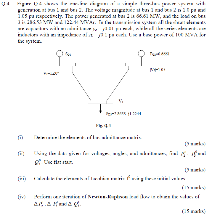 Solved 4 Figure Q.4 shows the one-line diagram of a simple | Chegg.com