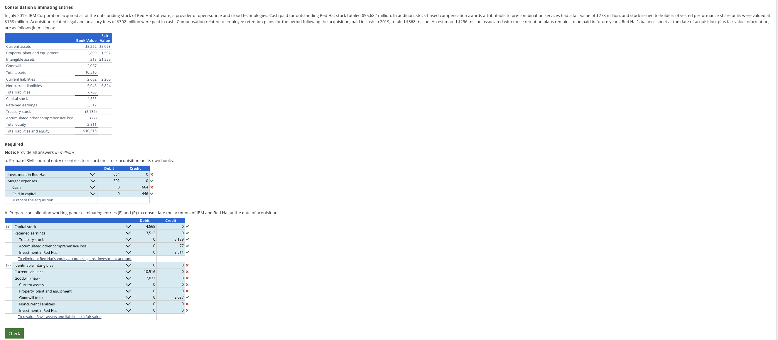 Solved Consolidation Eliminating Entries are as follows (in | Chegg.com