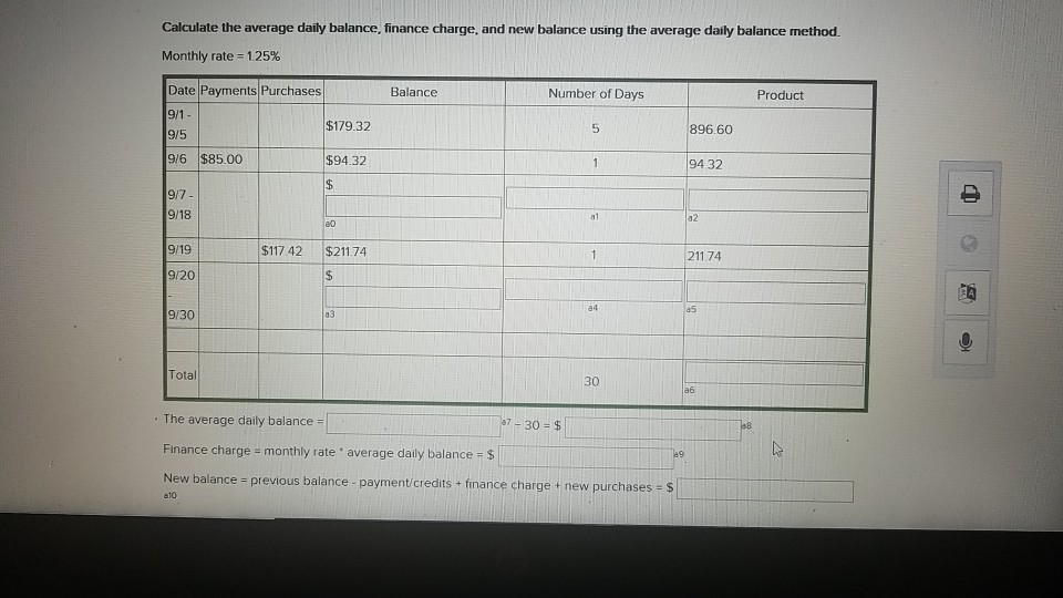 Solved Calculate the average daily balance, finance charge, | Chegg.com